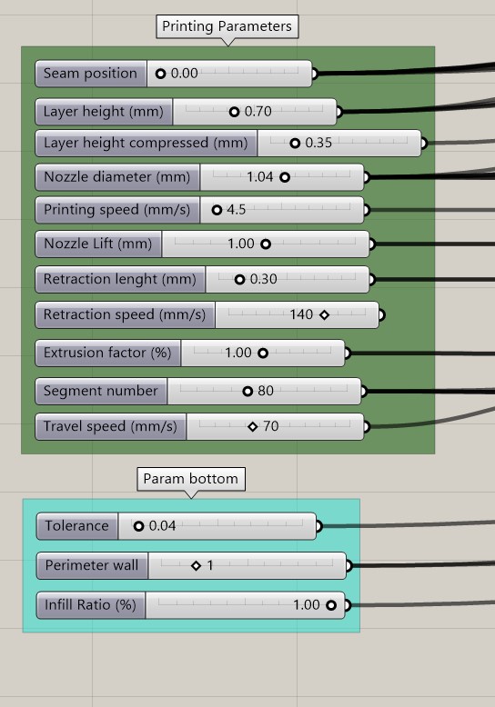 Local Layer Splitting G-code Generator | Local-Layer-Splitting.github.io